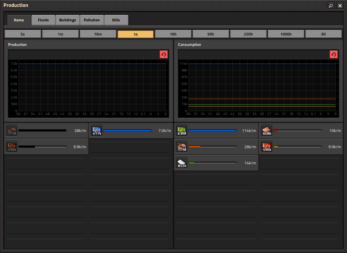 Design Contest (real prizes to win!) : r/factorio